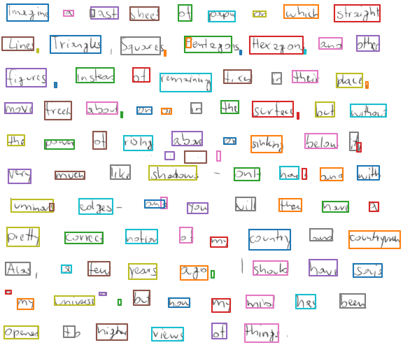 Handwritten Word Detector